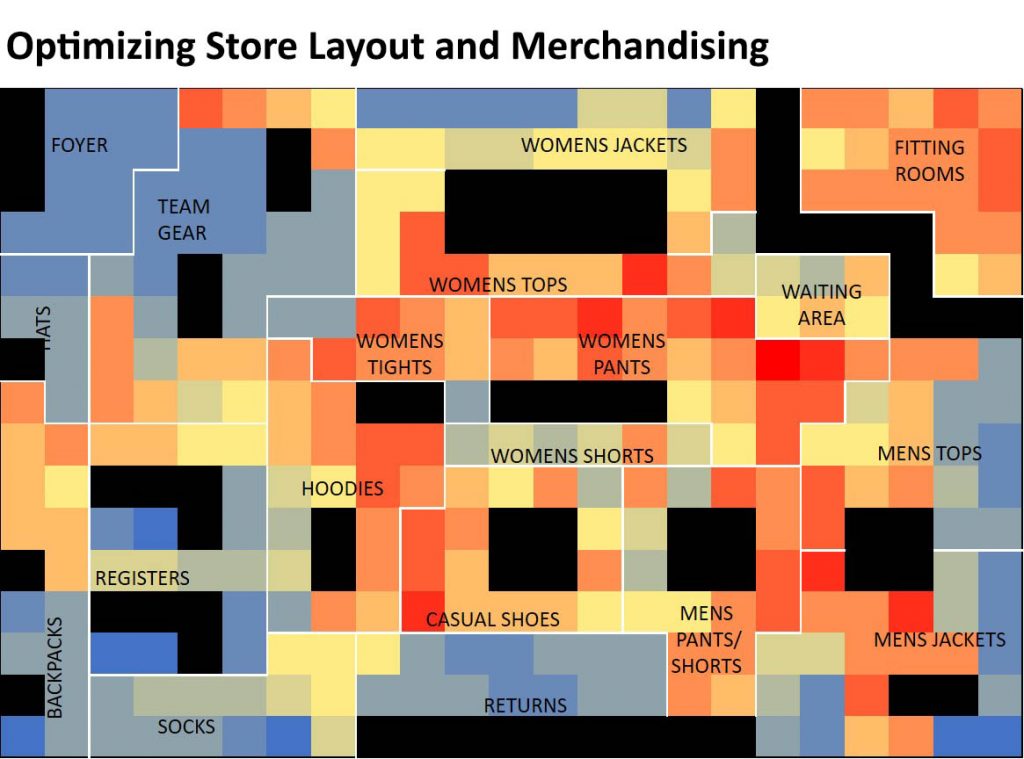 The Uses of In-Store Customer Journey Data: Store Layout ...