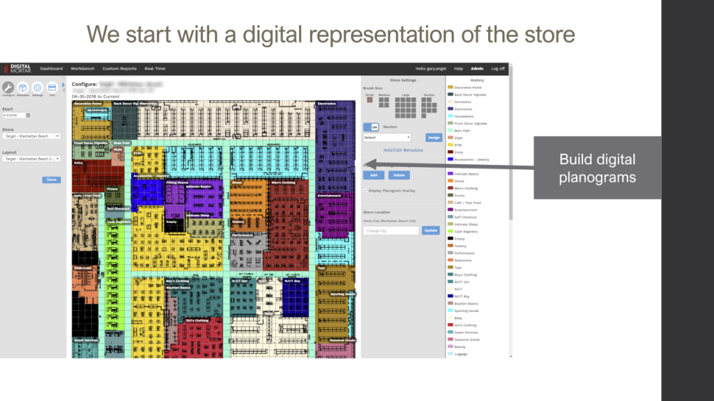 DM1 Digital Planograms – Digital Mortar