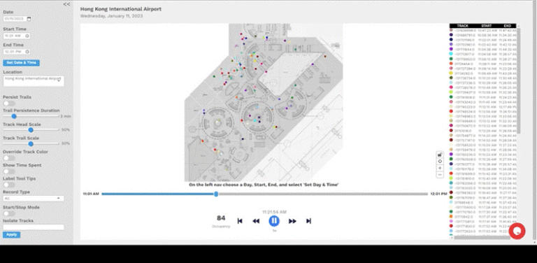 Lidar’s People-Measurement Capabilities – Digital Mortar