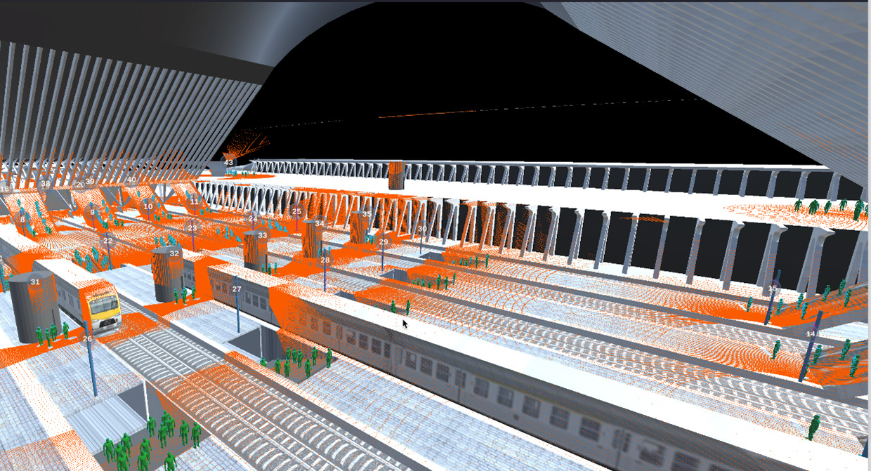 Choosing the Right Lidar for People-Measurement – Digital Mortar Choosing the Right Lidar for People-Measurement – Digital Mortar